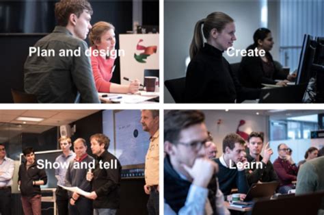 Are You A Subsurface Citizen Data Scientist Geoexpro