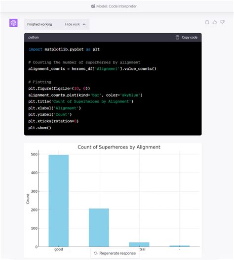 Openai의 Code Interpreter Chatgpt 플러그인 사용법과 예시 Tilnote