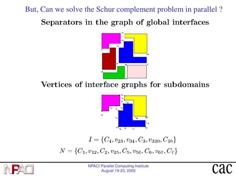 Ppt Domain Decomposition And Parallel Finite Element Methods