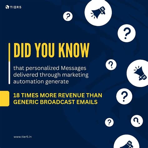 Tier5 Technology Solutions Pvt Ltd on LinkedIn: #tier5 #saas #saasproduct #marketingautomation
