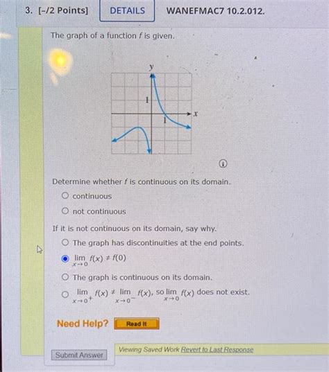 Solved The Graph Of A Function F Is Given Determine Whether