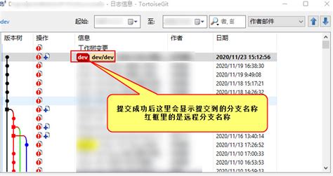 Tortoisegit 创建远程分支 Git强制切换分支 腾讯云开发者社区 腾讯云
