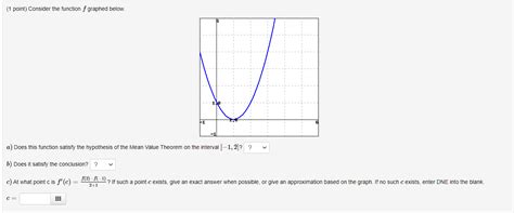 Solved 1 Point Consider The Function F Graphed Below 1