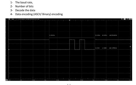 solved 1 the baud rate 2 number of bits 3 decode the data 4 data