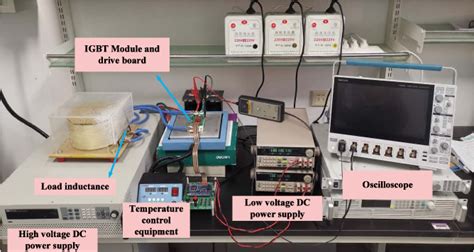 Figure 9 From Igbt Junction Temperature Monitoring Method Current