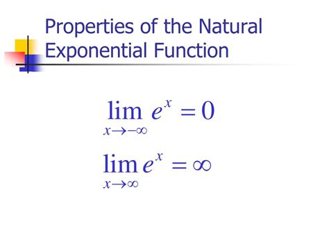 ppt 7 2the natural logarithmic and exponential function powerpoint