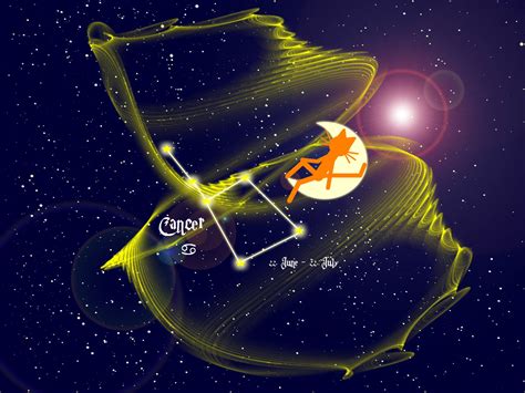 Top 999 Cancer Zodiac Wallpaper Full Hd 4k Free To Use