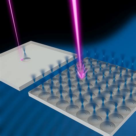 NIST Unmasks A Superfast Process For Nanoscale Machining STATNANO
