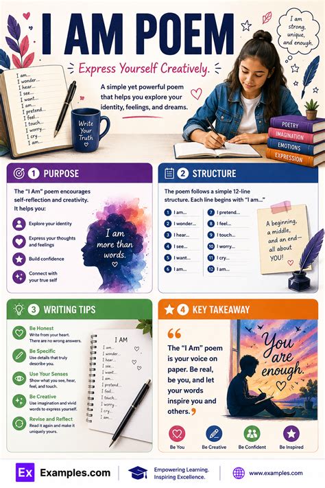 30 I Am Poem Examples To Download