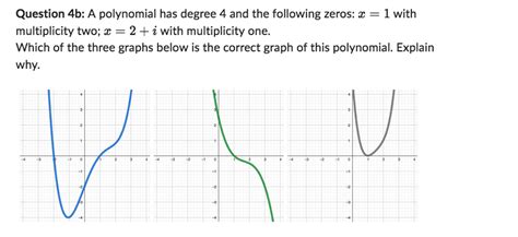 Solved Question 4b A Polynomial Has Degree 4 ﻿and The