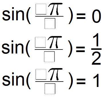 Whats Your Sine Open Middle