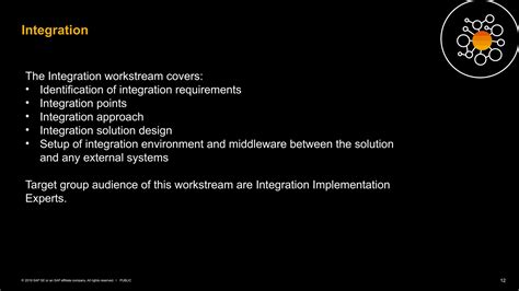 Sap Activate Methodology Workstreams Pptx