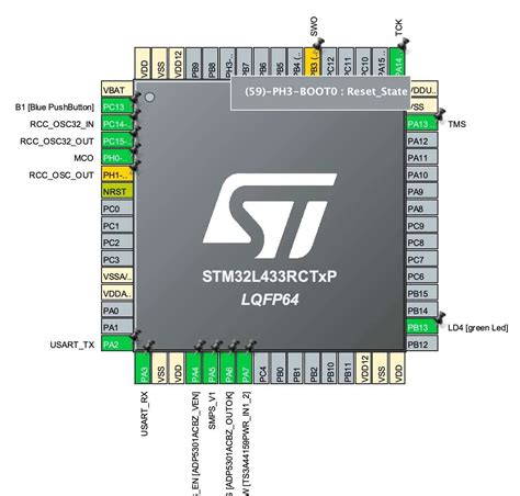 Getting Started With Stm32 Nucleo 64 Using Stm32cubeide Embedded Explorer