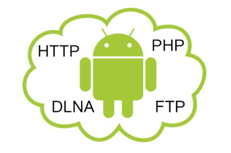 将你的老旧android平板或手机改造成服务器servers Ultimate Csdn博客