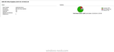 Issue With Deployment Status Configuration Manager 2012 Windows