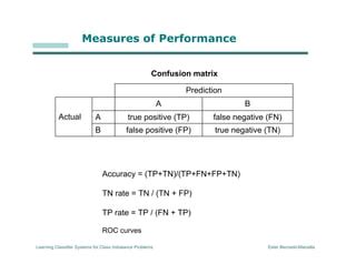 Learning Classifier Systems For Class Imbalance Problems PDF Technology Computing