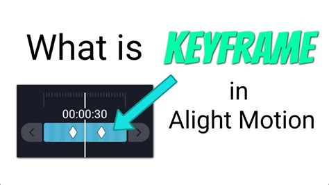 What Is Keyframe On Alight Motion Youtube