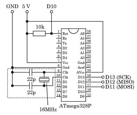 arduino のハードウェアの覚え書き