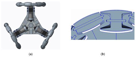 Design And Fdmfff Implementation Of A Compact Omnidirectional Wheel For A Mobile Robot And