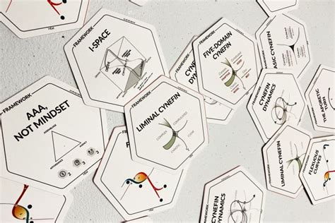 Cynefin Complexity Foresight Strategicdesign John Rousseau