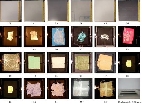 Table 1 From Hyperspectral Reflectance Of Pristine Ocean Weathered And