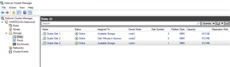 Step By Step MS SQL Database Cluster Configuration Using SQL 2019 On Server 2022 Chathura