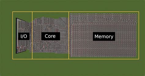 Computer Created Of Redstone Minecraft Map