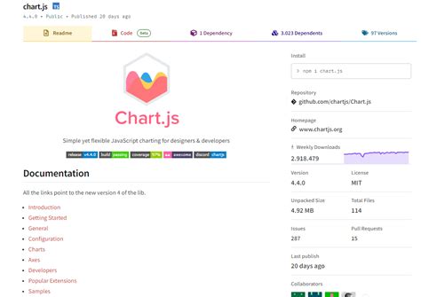 Bibliotecas No Javascript Como Adicionar Em Seus Projetos