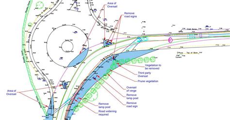 Introducing 3d Swept Path Analysis Reports Collett And Sons Ltd