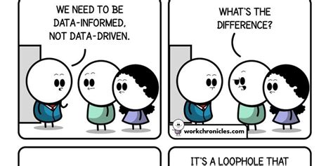 Why Data Driven Product Decisions Are Hard 👋 Joe Karlsson Posted On