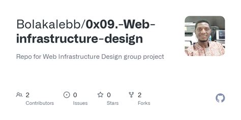 GitHub Bolakalebb X Web Infrastructure Design Repo For Web Infrastructure Design Group