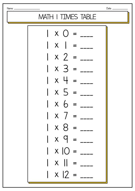 Tables Worksheets