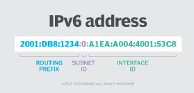 IPv4 Vs IPv6 What S The Difference TechTarget