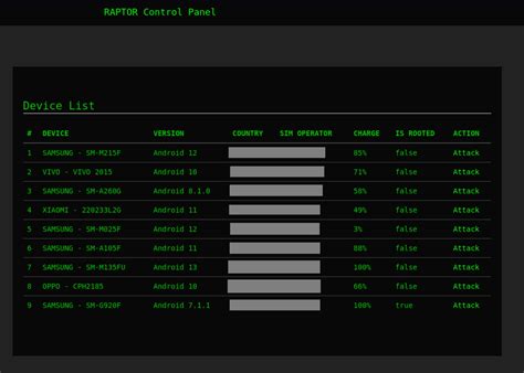 Malware Targets Outdated Android Phones Information Age ACS