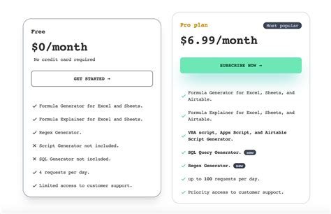GPTExcel AI Powered Excel Automation All Ai Website