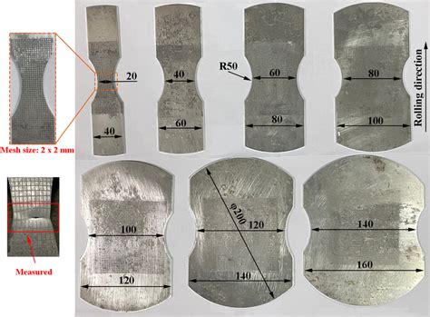 The Samples Used In Forming Limit Tests And Their Dimensions Download