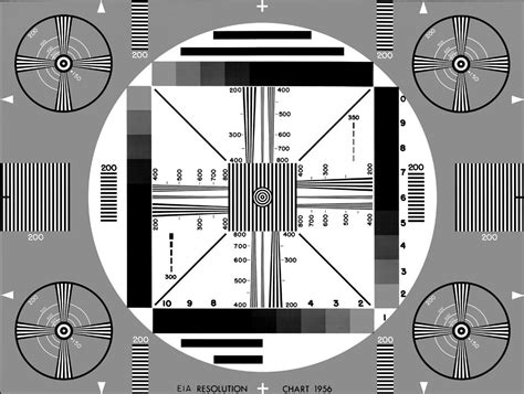 Test Pattern Milosophical Me