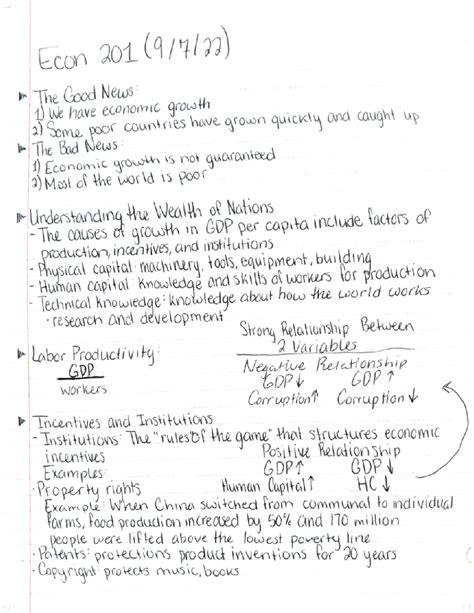 Econ Government Notes ECON Southeastern Studocu