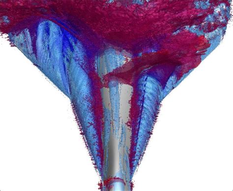 Aerodynamics Computational Fluid Dynamics Lab Unibw M