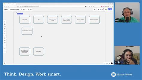 Learning Techniques For Software Developers Mozaic Works