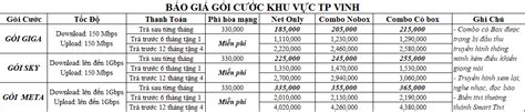 Bảng Giá Gói Cước internet FPT Tại Hà Tĩnh Cho Hộ Gia Đình Cá Nhân