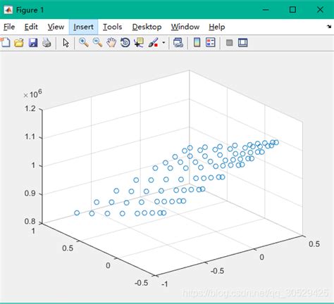 Cadence下spectre仿真数据导出matlab数据处理教程spectre如何用skill进行处理 Csdn博客