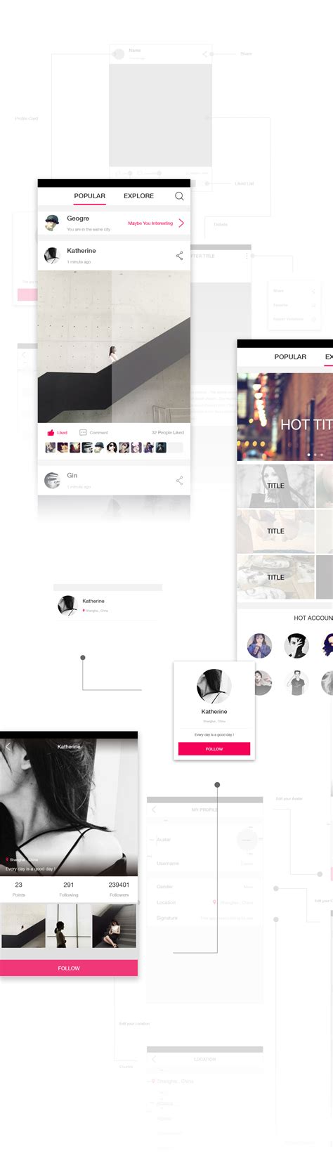 Before After App Design On Behance
