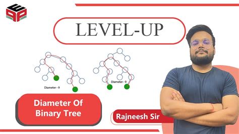Diameter Of Binary Tree Intution And All Solution Leetcode Solution