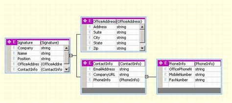 xml schema validation example qt xml patterns 5153 recipe xml schema