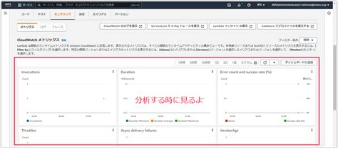 Aws Lambda サーバレス入門 Tech Blog Cresco Tech Blog Aws Lambda サーバレス入門 Tech Blog Cresco Tech Blog
