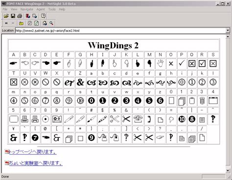 Wingdings Keyboard Map