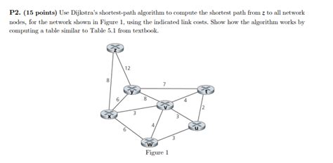 Solved P Points Use Dijkstra S Shortest Path Chegg