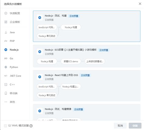 阿里云云效 流水线发布spring Cloud项目及vue项目vue 部署到服务器上云效 Csdn博客