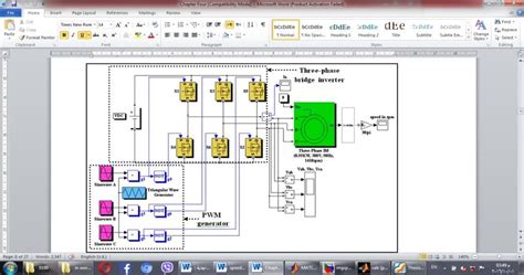 Matlab Simulation Of The Spwm Three Phase Vsi Fed Im 7 Experimental Download Scientific